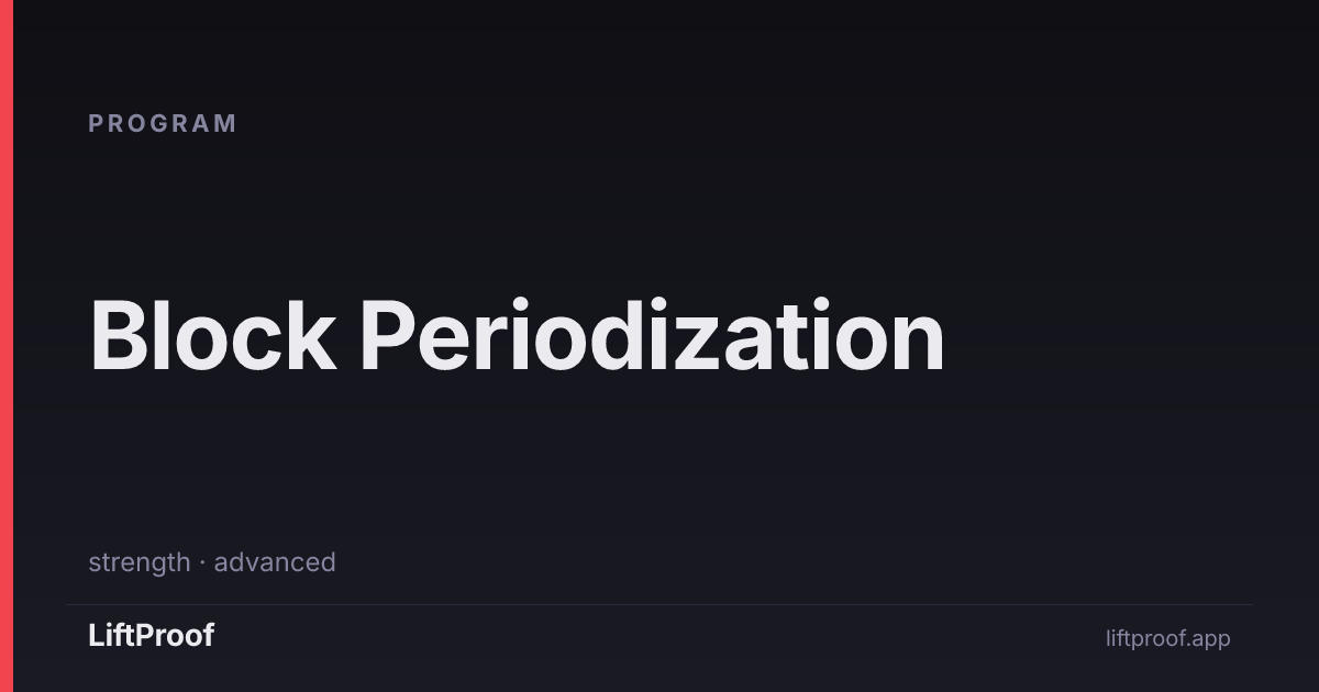 Block Periodization — LiftProof Programs | LiftProof